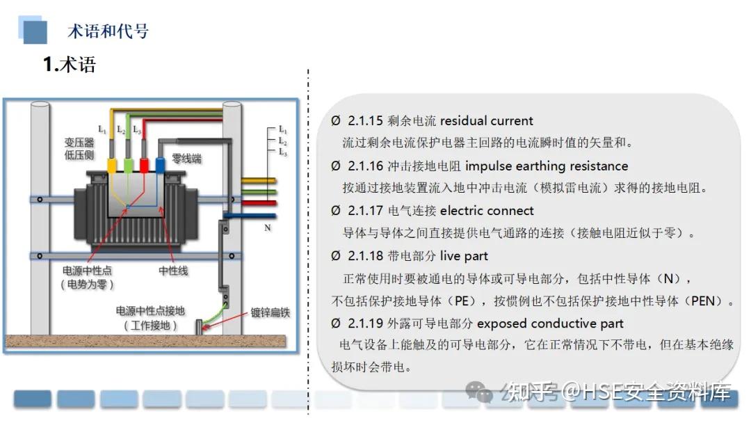 PPT |【课件】 新标解读：JGJ46-2024建筑与市政工程施工现场临时用电安全技术标准 - 知乎