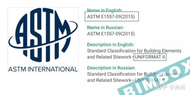 空间基因：建筑信息编码简史（三） - 知乎