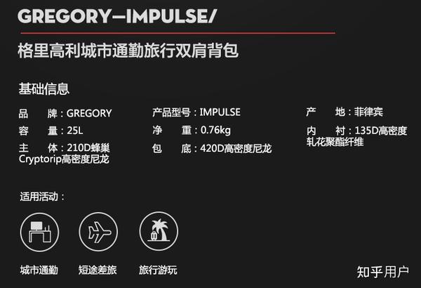 短途旅行怎么选择背包？Gregory 和 Osprey 哪个更合适？