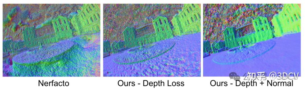 ICRA2024 牛津提出NeRF融合激光雷达SLAM的大场景重建 - 知乎