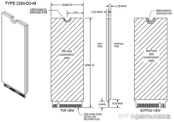 什么是M.2？M.2的机械规格如何？ - 知乎