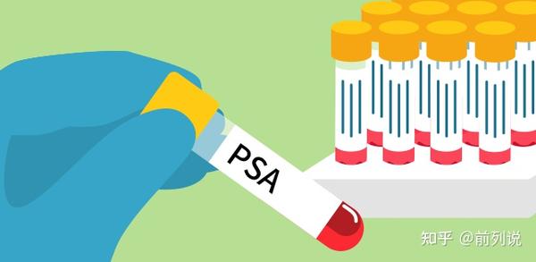 PSA，tPSA，fPSA……你分清了吗？ - 知乎
