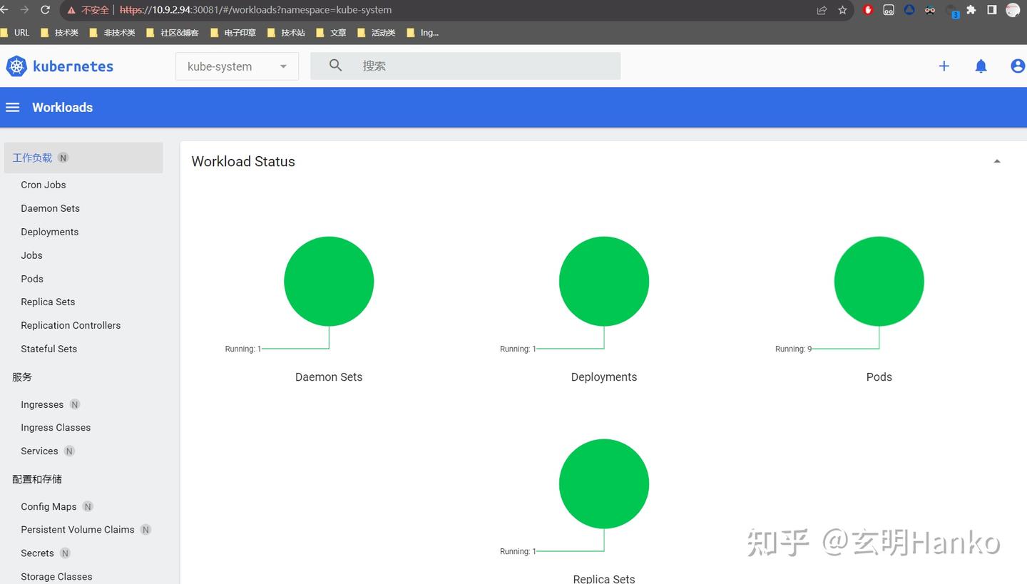 Kubernetes dashboardv2.7.0安装指南：从零开始搭建可视化界面 - 知乎