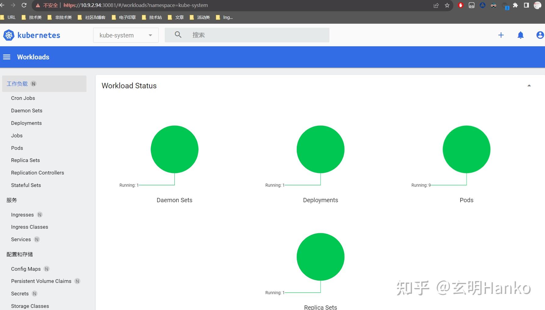 Kubernetes dashboardv2.7.0安装指南：从零开始搭建可视化界面 - 知乎