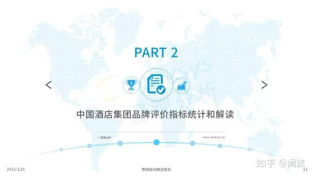 2021年CIHB中国酒店品牌洞察报告 - 知乎
