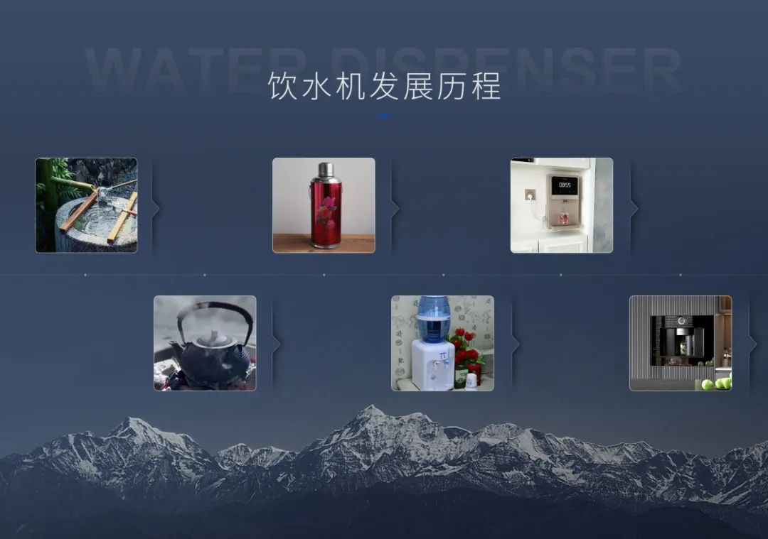 纵观饮水机进化史，通晓饮水未来新趋势！ 知乎