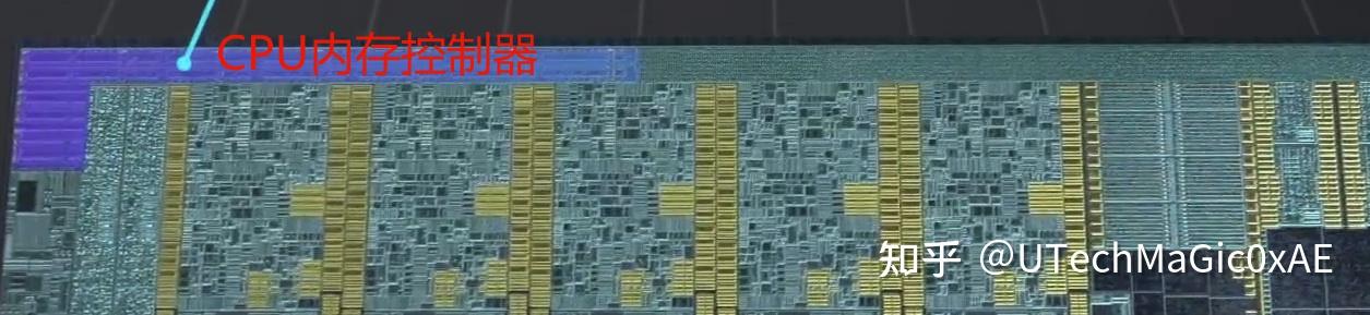 DDR 5内存工作原理简析 - 知乎