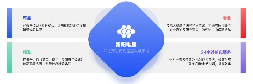 动态水分吸附仪DVS在晶型研究中的应用 - 知乎