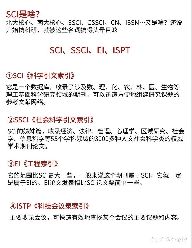 你知道什么是sci Ssci 核心期刊吗？ - 知乎