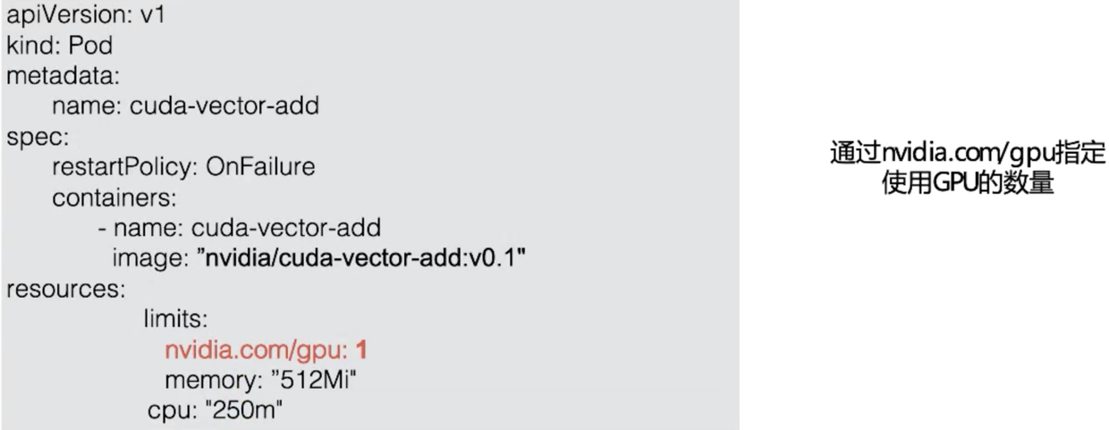 从零开始入门 K8s | GPU 管理和 Device Plugin 工作机制 - 知乎