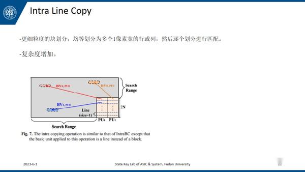 字典编码技术及其在屏幕内容视频编码中的应用 知乎 