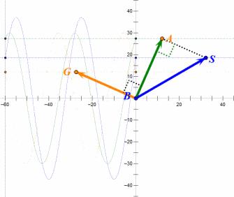 《CAD 快捷键全》 - 知乎