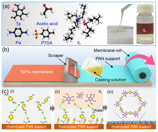 《Angew》：COF膜！ - 知乎
