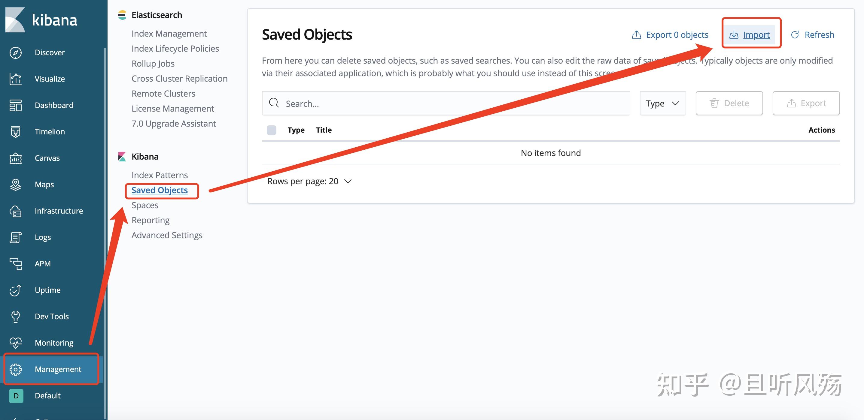 Elasticsearch 内存占用分析及 page cache 监控 - 知乎