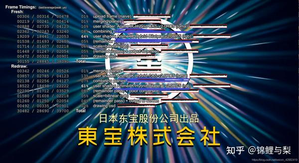 最热开源实时提升动画画质MPV+Anime4K使用方法 - 知乎