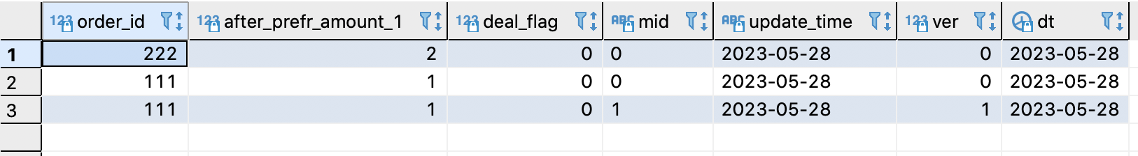 【Clickhouse】ReplaceingMergeTree 引擎 final 实现合并去重探索 | 京东云技术团队 - 知乎