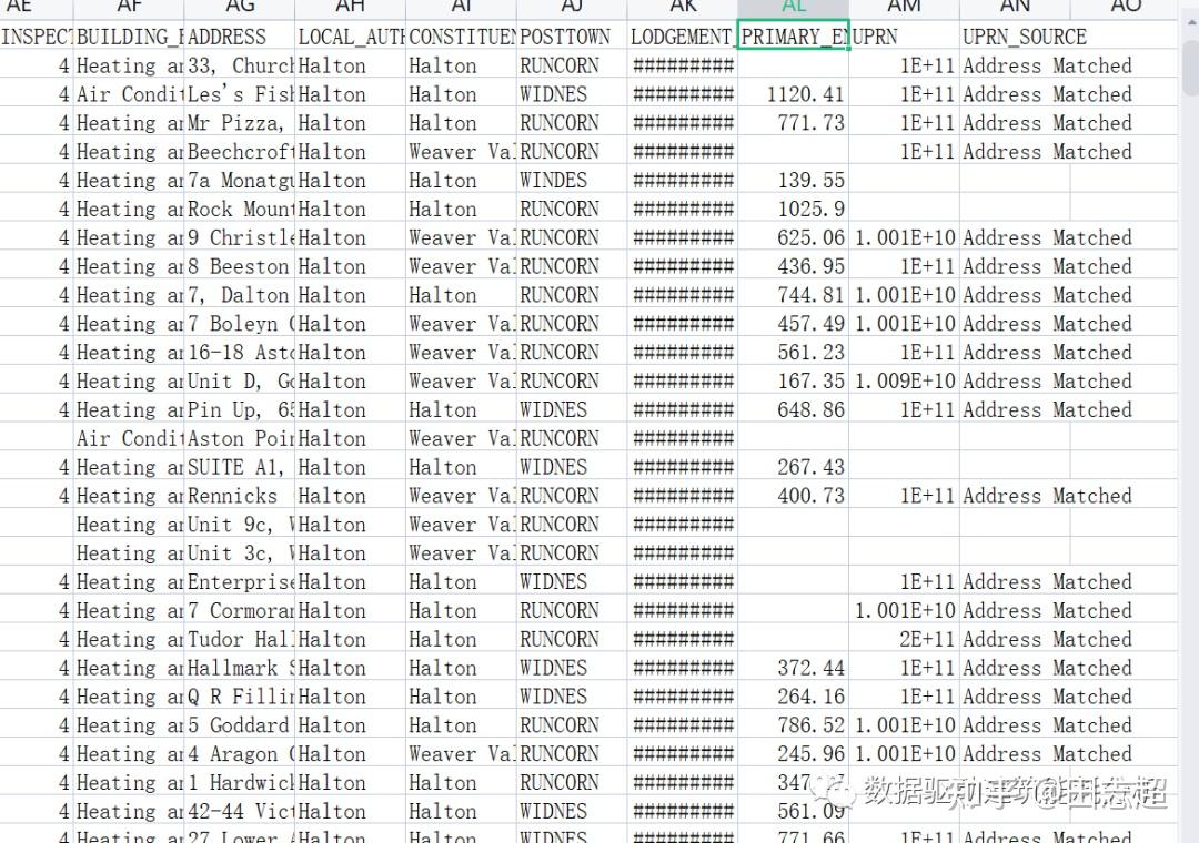 公开的建筑能耗数据集汇总2——新加坡和英国 - 知乎