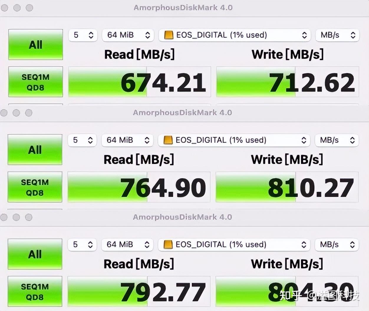 关于USB传输速度的小测试及使用建议 - 知乎