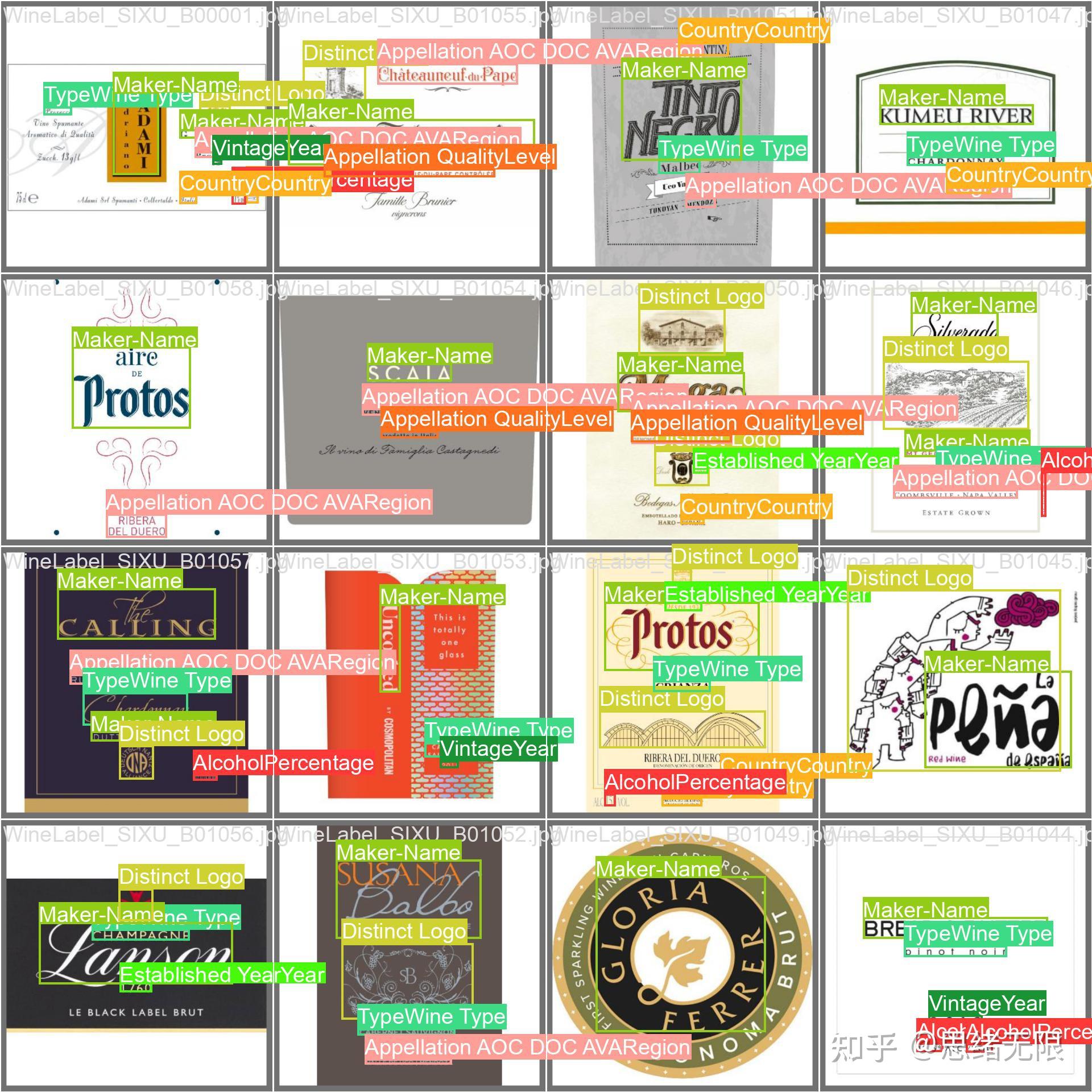 基于YOLOv8/YOLOv7/YOLOv6/YOLOv5的商品标签识别系统（深度学习+UI界面+训练数据集+Python代码） - 知乎