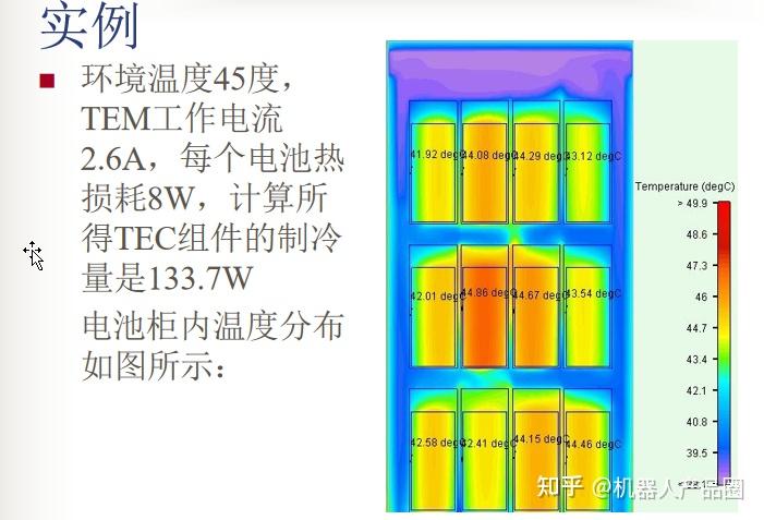 flotherm和flotherm XT热设计热仿真入门教程汇总 - 知乎