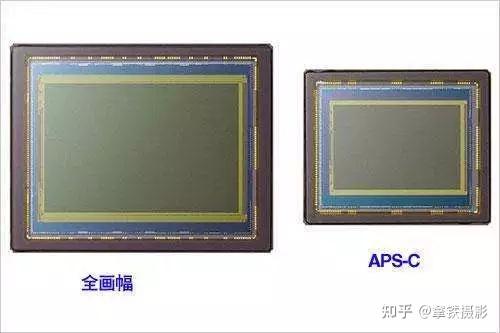 全画幅还是半画幅？相机画幅选择指南解析！ - 知乎