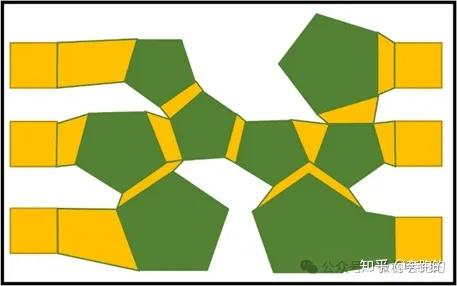 薄膜体声波滤波器（FBAR） - 知乎