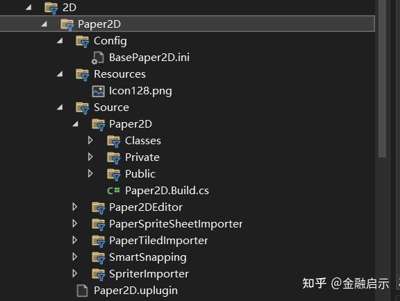 UE5引擎Paper2D插件文件夹架构解读分析 - 知乎