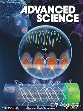 傻傻分不清楚|Science Advances和Advanced Science谁更技高一筹？ - 知乎