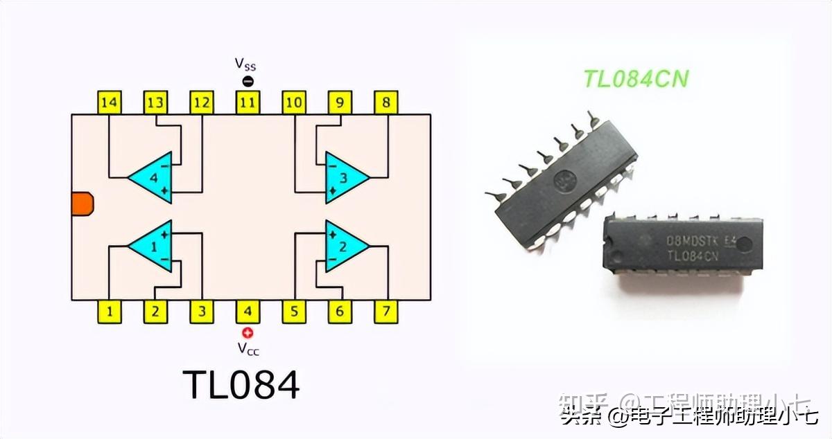 什么是TL084运放？TL0843引脚图及功能+TL084参数，带你轻松搞定 - 知乎
