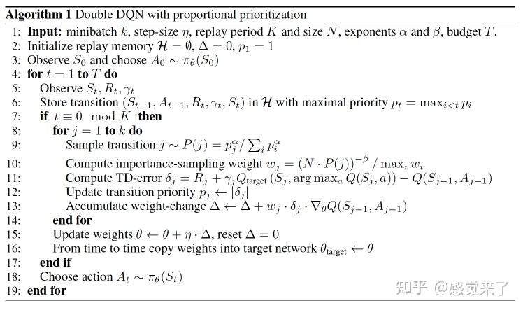 深度强化学习：章节5—Q-learning & DQN & DDPG - 知乎
