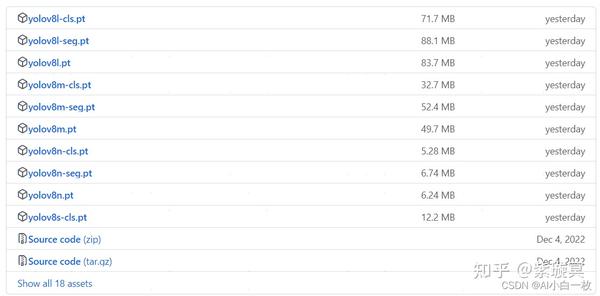(超详细)YOLOv8训练的练习数据集 - 知乎