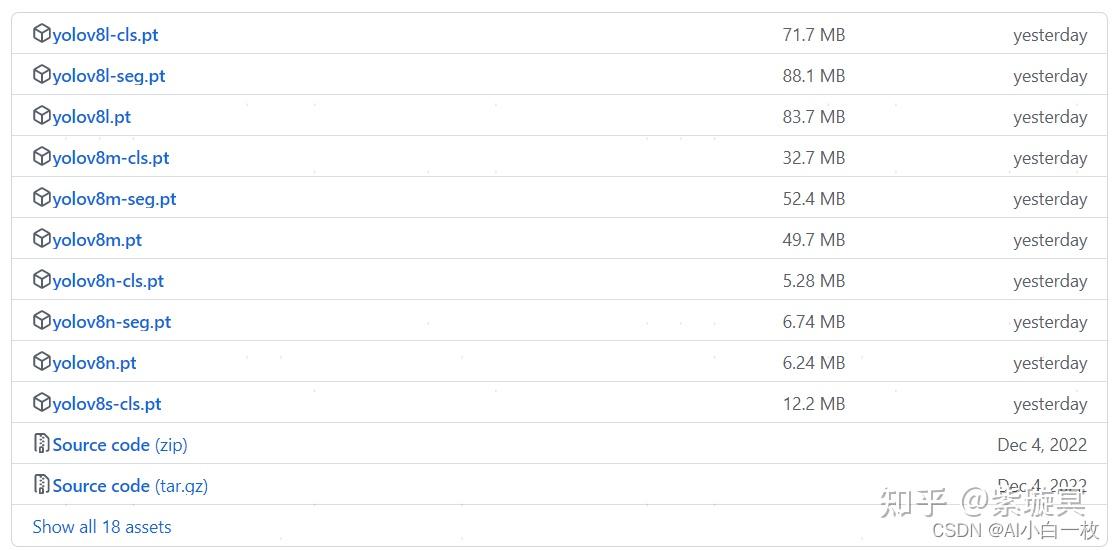 (超详细)YOLOv8训练的练习数据集 - 知乎