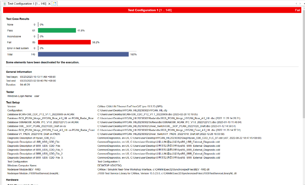 vTESTstudio：智能驾驶开发的高效测试与验证工具 - 知乎