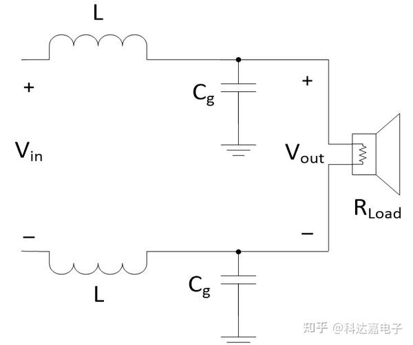 汽车Class D放大器电感滤波器设计挑战 - 知乎