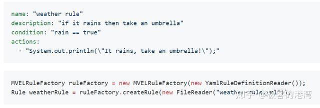 Java常用的规则引擎，让你变动的代码更加容易维护 - 知乎