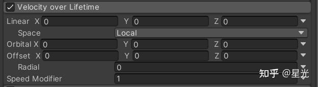 unity - 粒子系统（二）Velocity over Lifetime模块... - 知乎