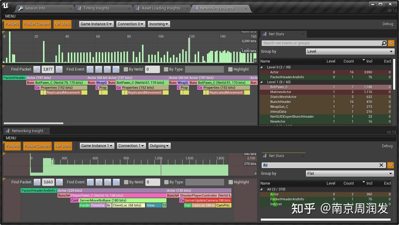 UE UnrealInsights 使用与实现 - 知乎