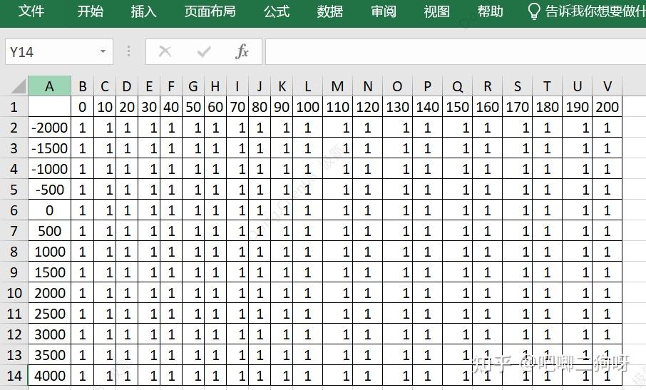 【Matlab】2-D Lookup Table 导入Excel数据 - 知乎