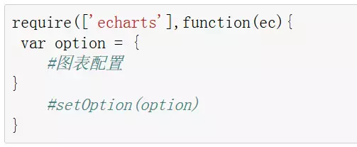 ECharts+Python 给你的数据做“美颜” - 知乎