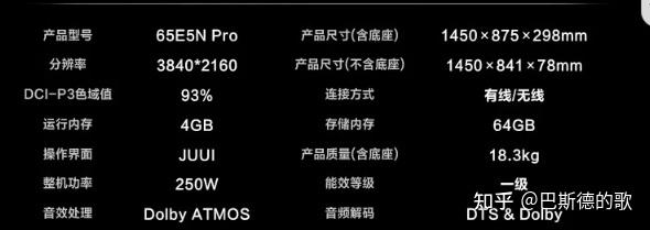 海信电视E5H-Pro和E5N-Pro系列的区别 - 知乎