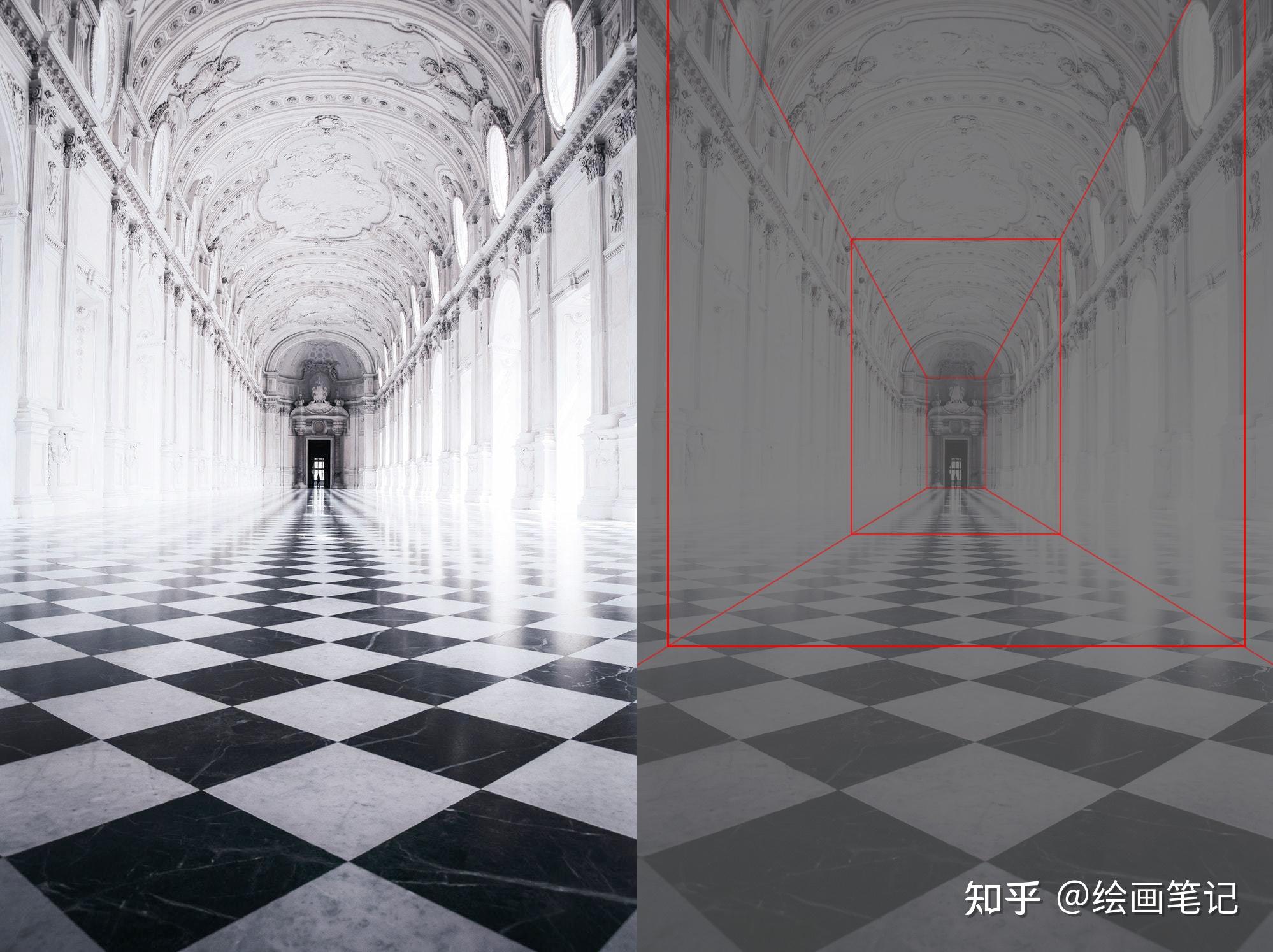 【更新中】干货.透视讲解| 必须了解的超全透视关系！ - 知乎