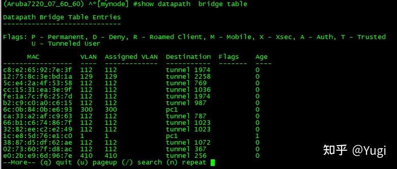 Aruba AC控制器常用CLI命令 - 知乎