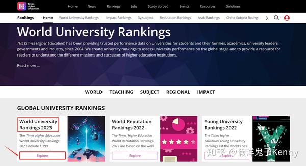 手把手教你查询世界大学排名（QS, U.S.News, THE, ARWU） - 知乎