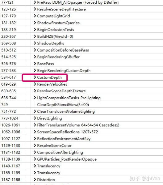 关于虚幻使用custom depth stencil检测指定物体遮挡重叠区域遇到的Bug问题解决建议 - 知乎