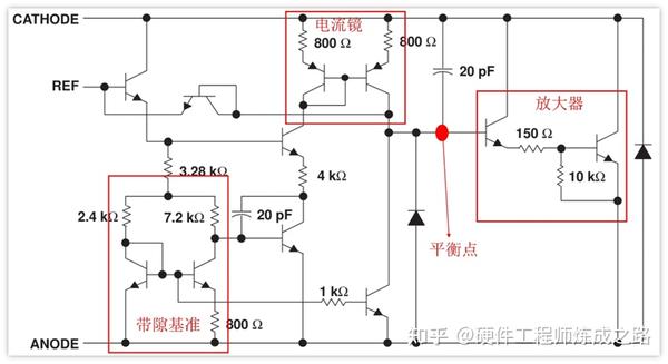 开关电源环路笔记(9)-TL431稳压是如何做到和温度基本无关的 - 知乎