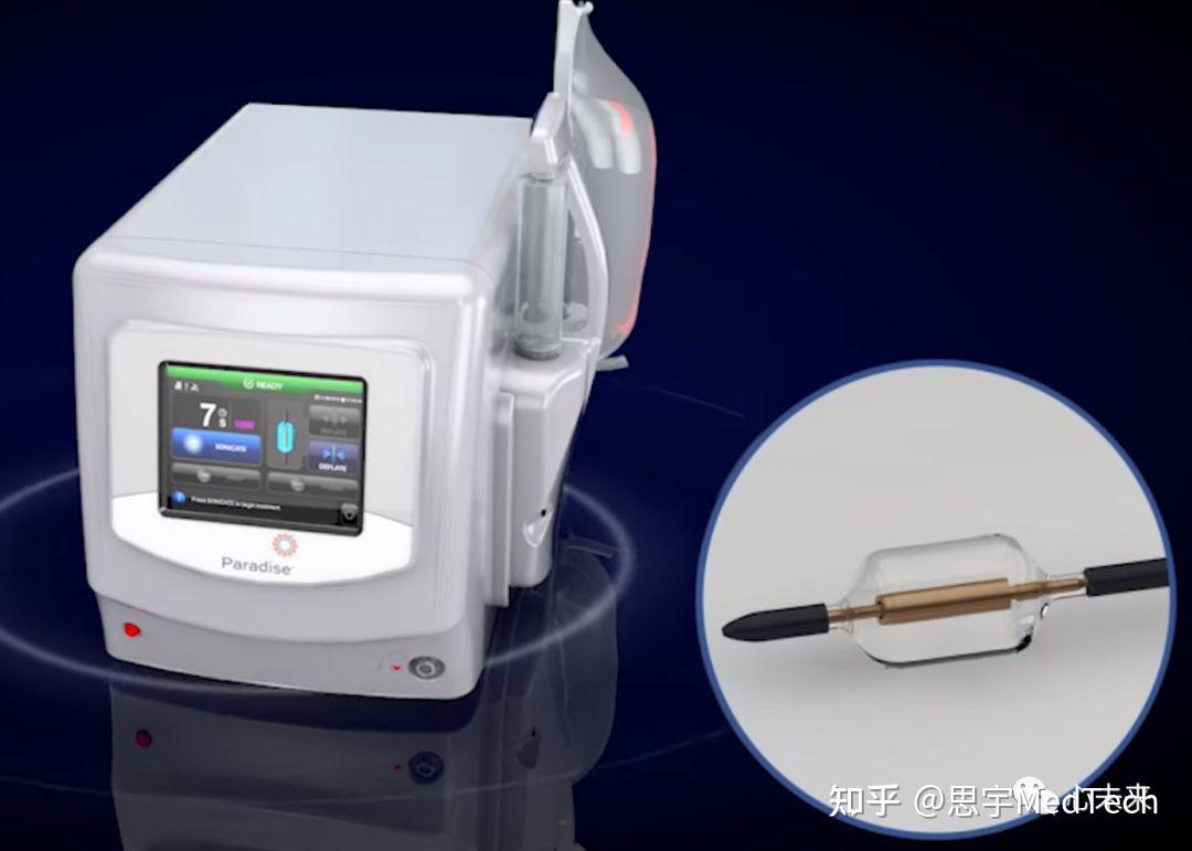 美敦力被否，Recor被通过！高血压治疗器械终获认可 - 知乎