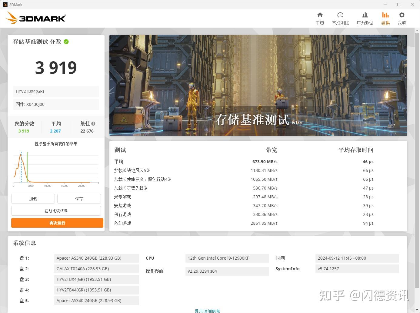 真香预警！性能狂飙！幻隐HV3000 GR 2TB固态硬盘深度评测 - 知乎