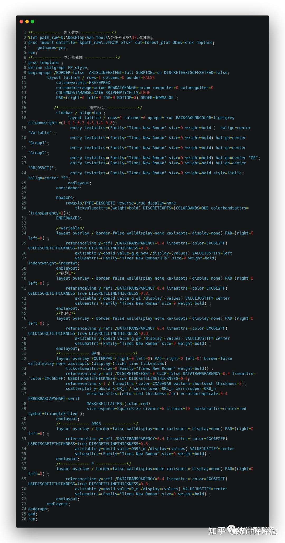 R、SAS绘制顶刊水平精修森林图---绘图细节、完整代码分享！！！ - 知乎