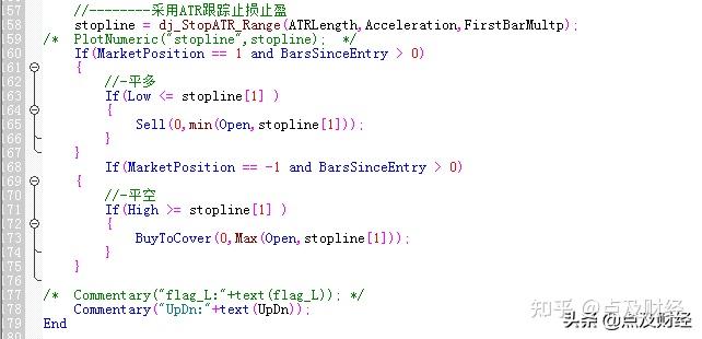 “2B交易法则”在程序化交易中到底能不能盈利？带你一探究竟 - 知乎