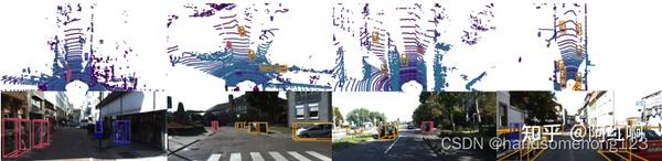 MindSpore: PointPillars (3D detection) 网络实现 - 知乎